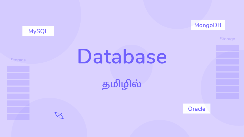 Mothertong™ - Learn Programming in Your Mother Tongue