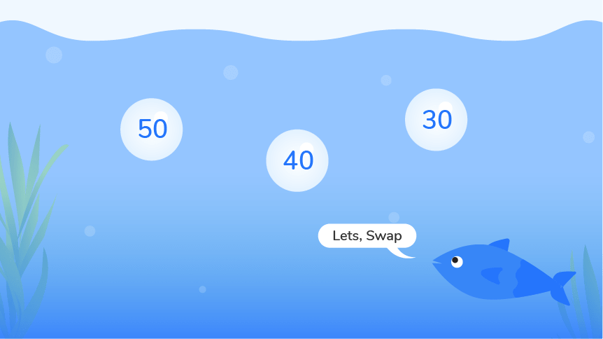 Mothertong™ - Learn Programming in Your Mother Tongue