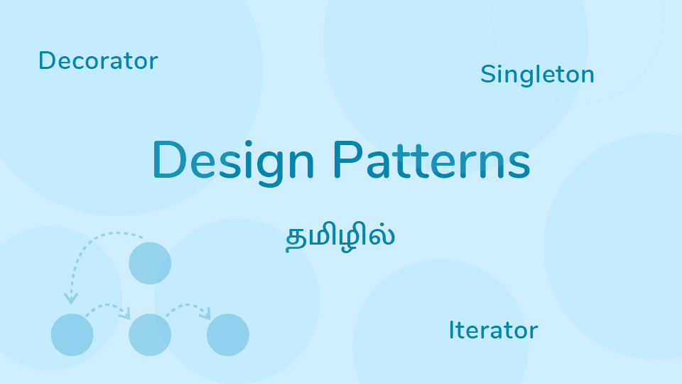 Mothertong™ - Learn Programming in Your Mother Tongue