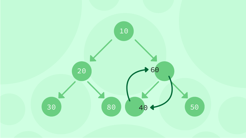 Mothertong™ - Learn Programming in Your Mother Tongue