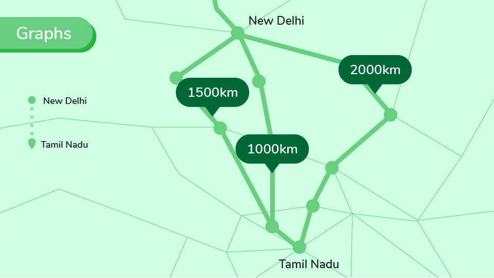 Mothertong™ - Learn Programming in Your Mother Tongue